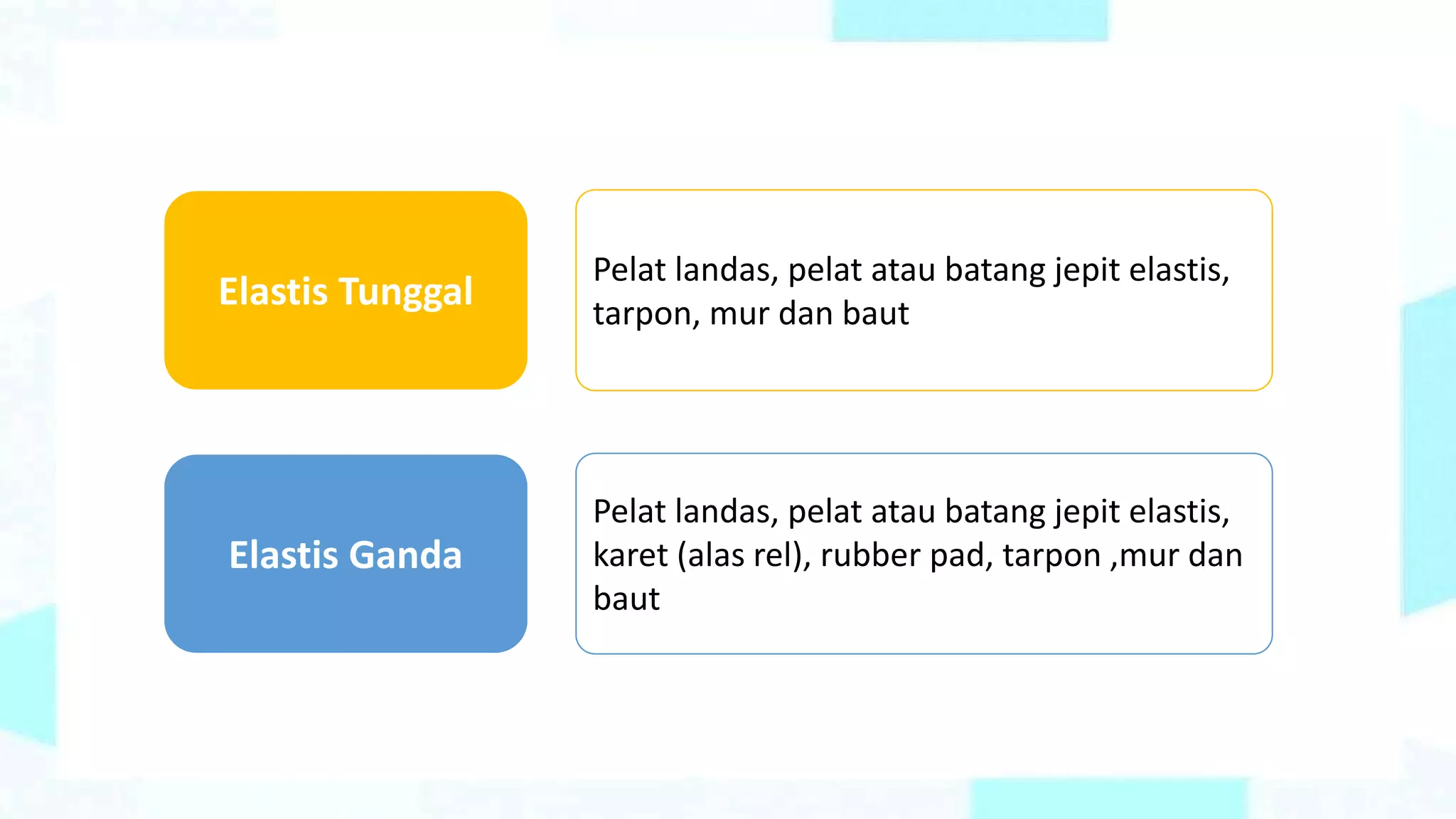 Struktur Jalan Kereta Api | PPTX