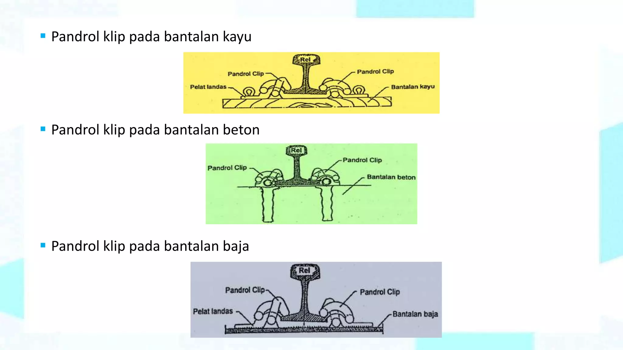 Struktur Jalan Kereta Api | PPTX