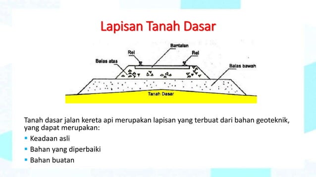 Struktur Jalan Kereta Api | PPTX