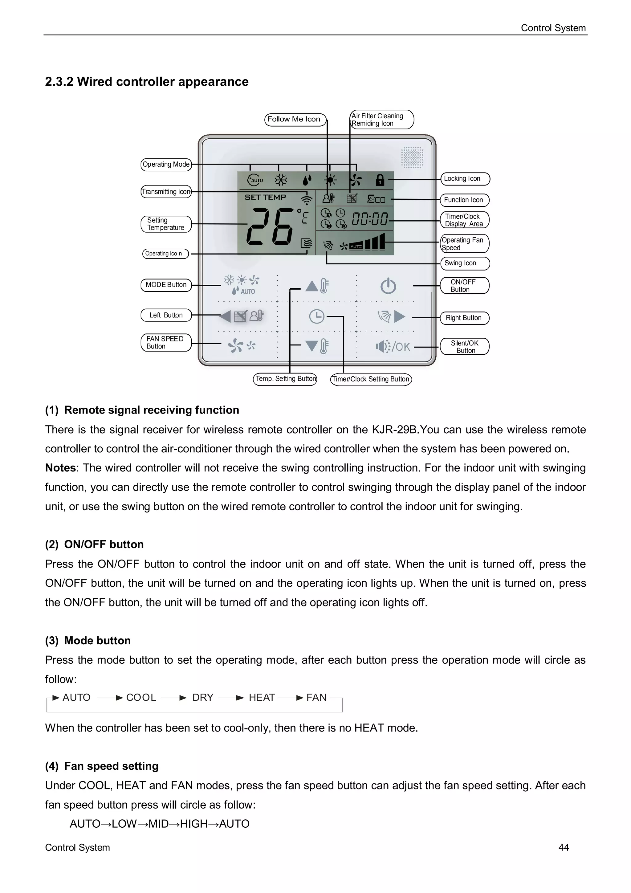 Kjr 29 b (termostato alam. fan coil) | PDF