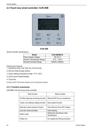 Kjr 29 b (termostato alam. fan coil) | PDF