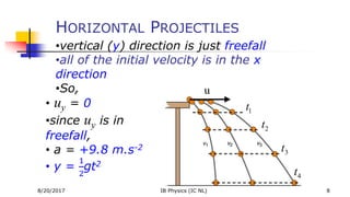 Projectile motion and its uses in daily life and its basic use. | PPTX