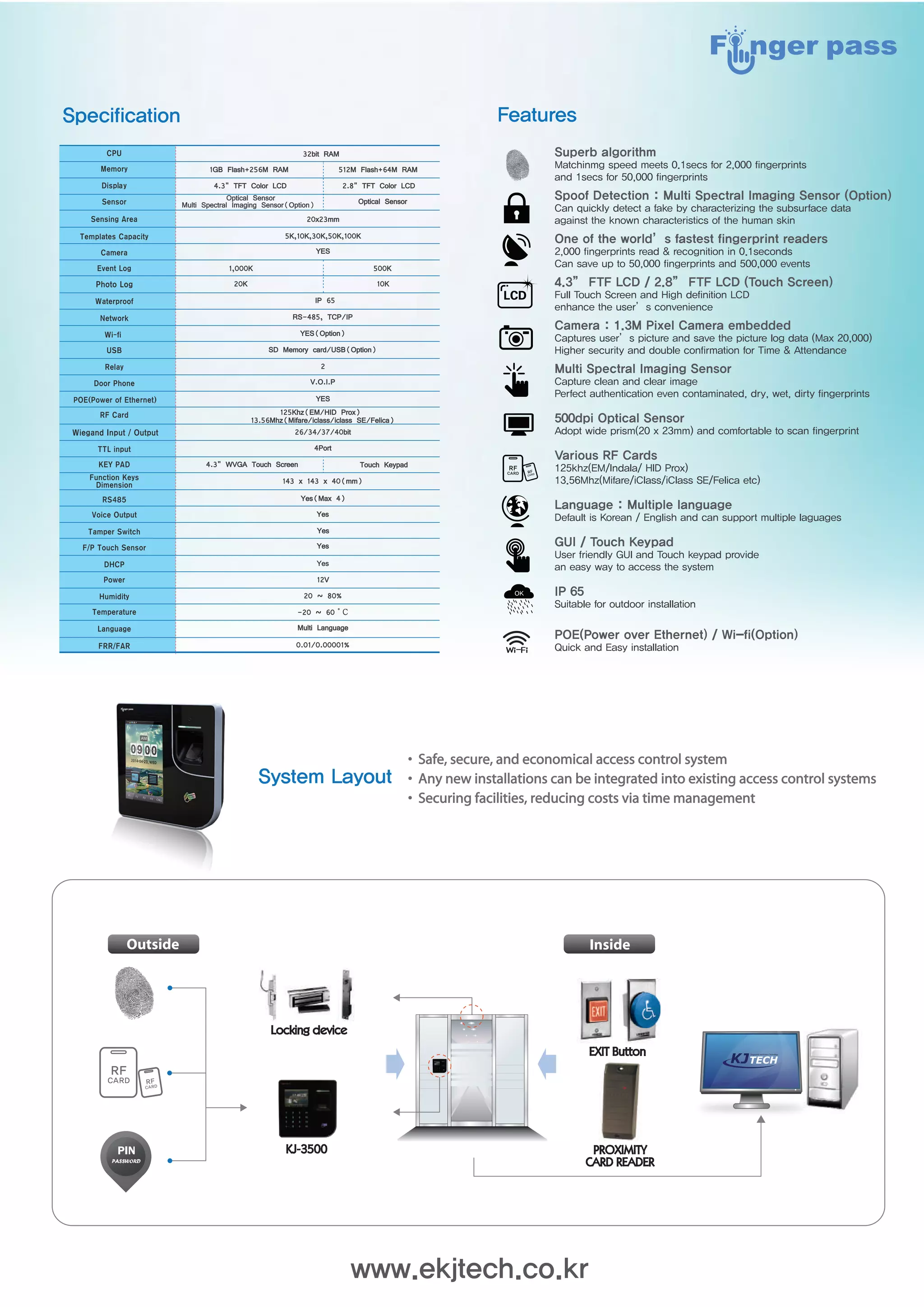 Kj tech kj 3500 f l hid iclass mifare poe 5 k biometrics access control ...