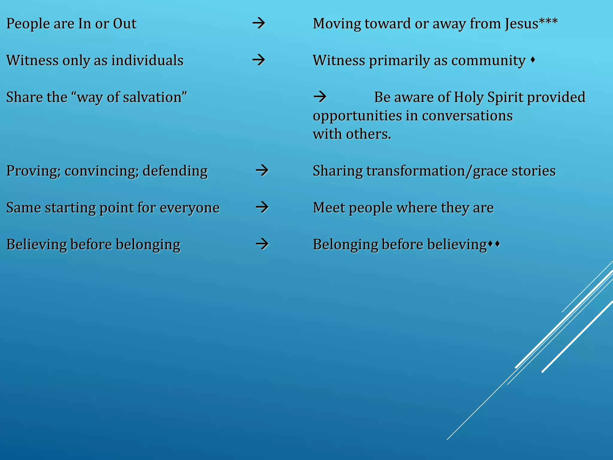 A Fresh Old Understanding of Evangelism & Witnessing | PPTX