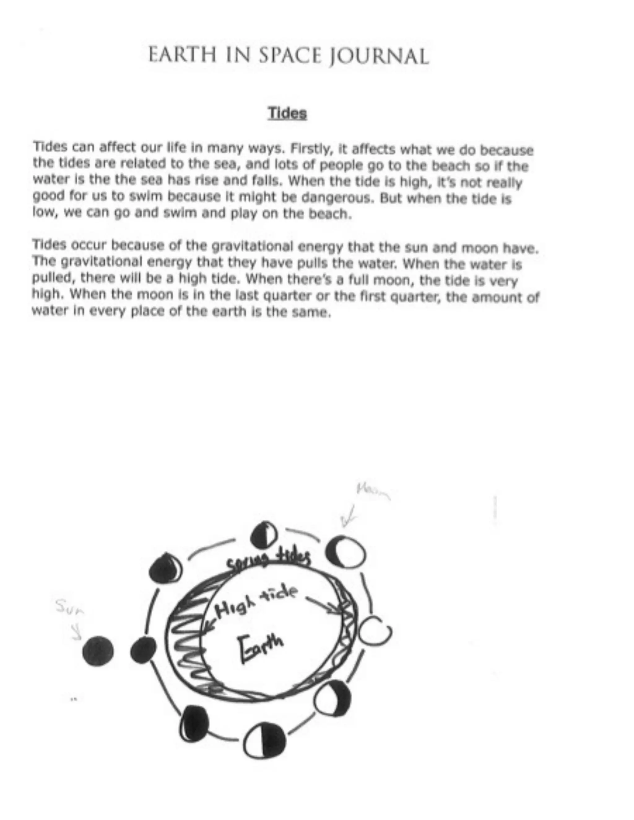 Space Journal | PAGES