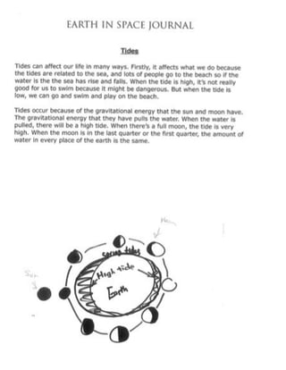 Space Journal | PAGES