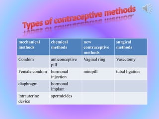 metodos anticonceptivos | PPT