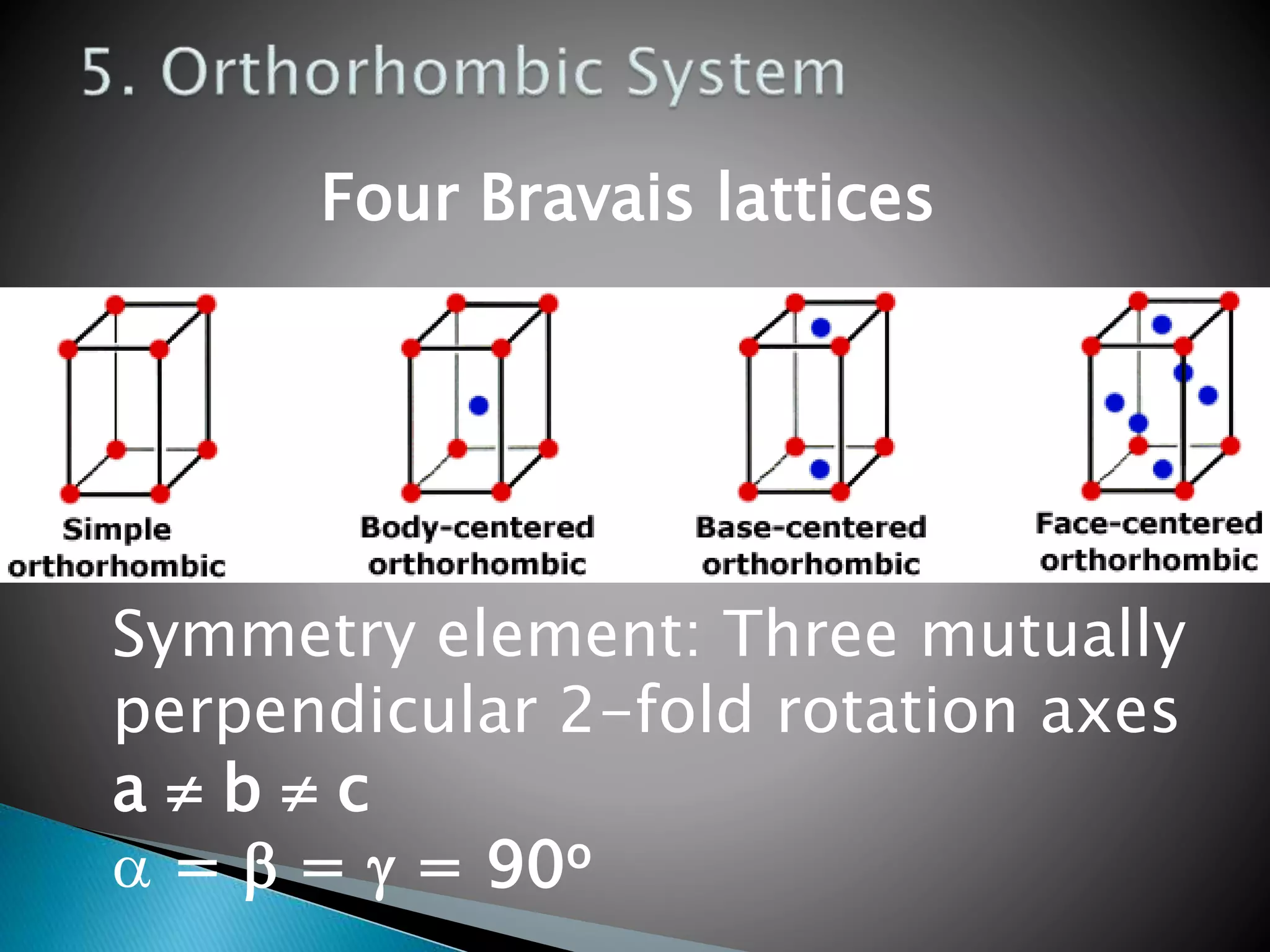 CRYSTAL STRUCTURE | PPTX