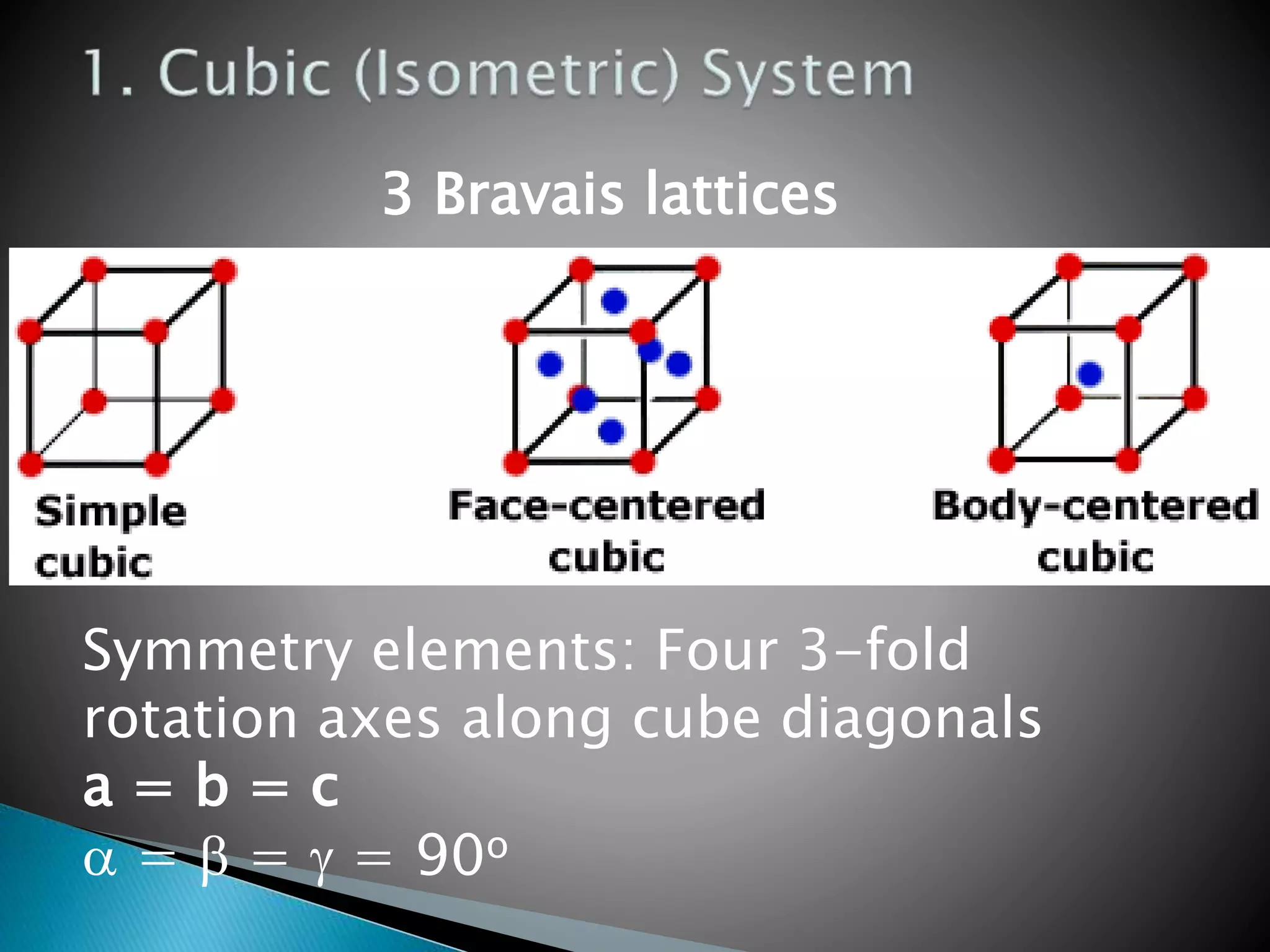 CRYSTAL STRUCTURE | PPTX