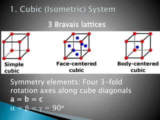 CRYSTAL STRUCTURE | PPTX