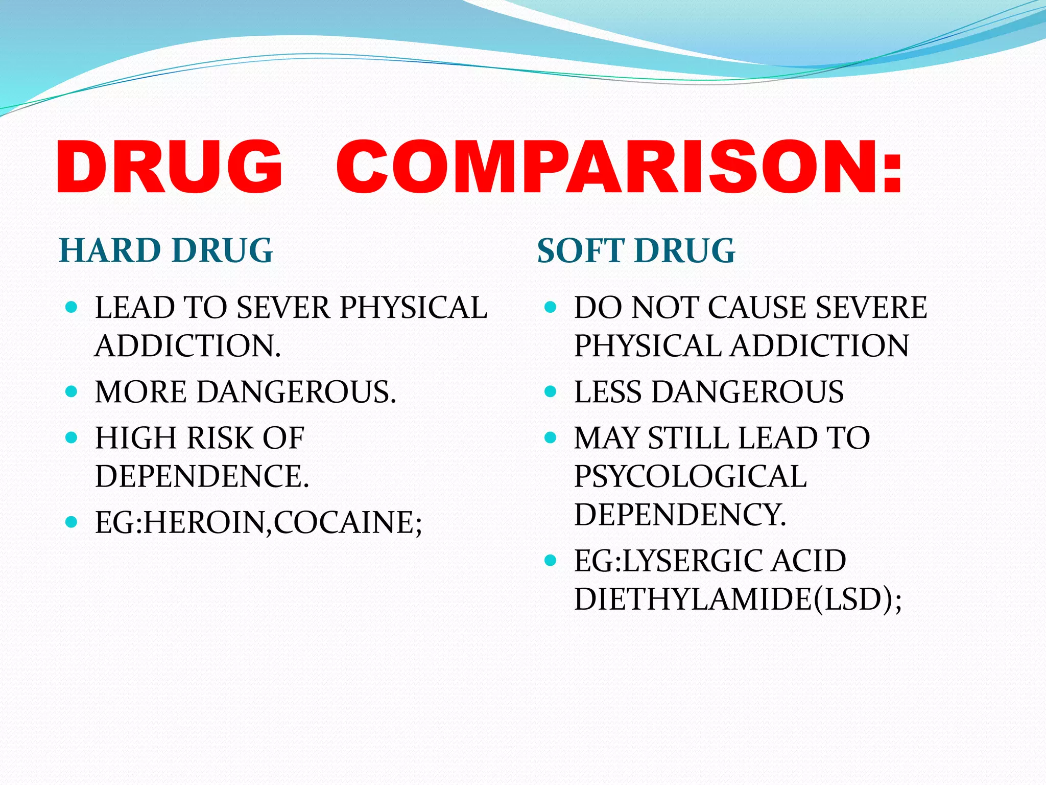 PPT ON DRUG ADDICTION | PPT