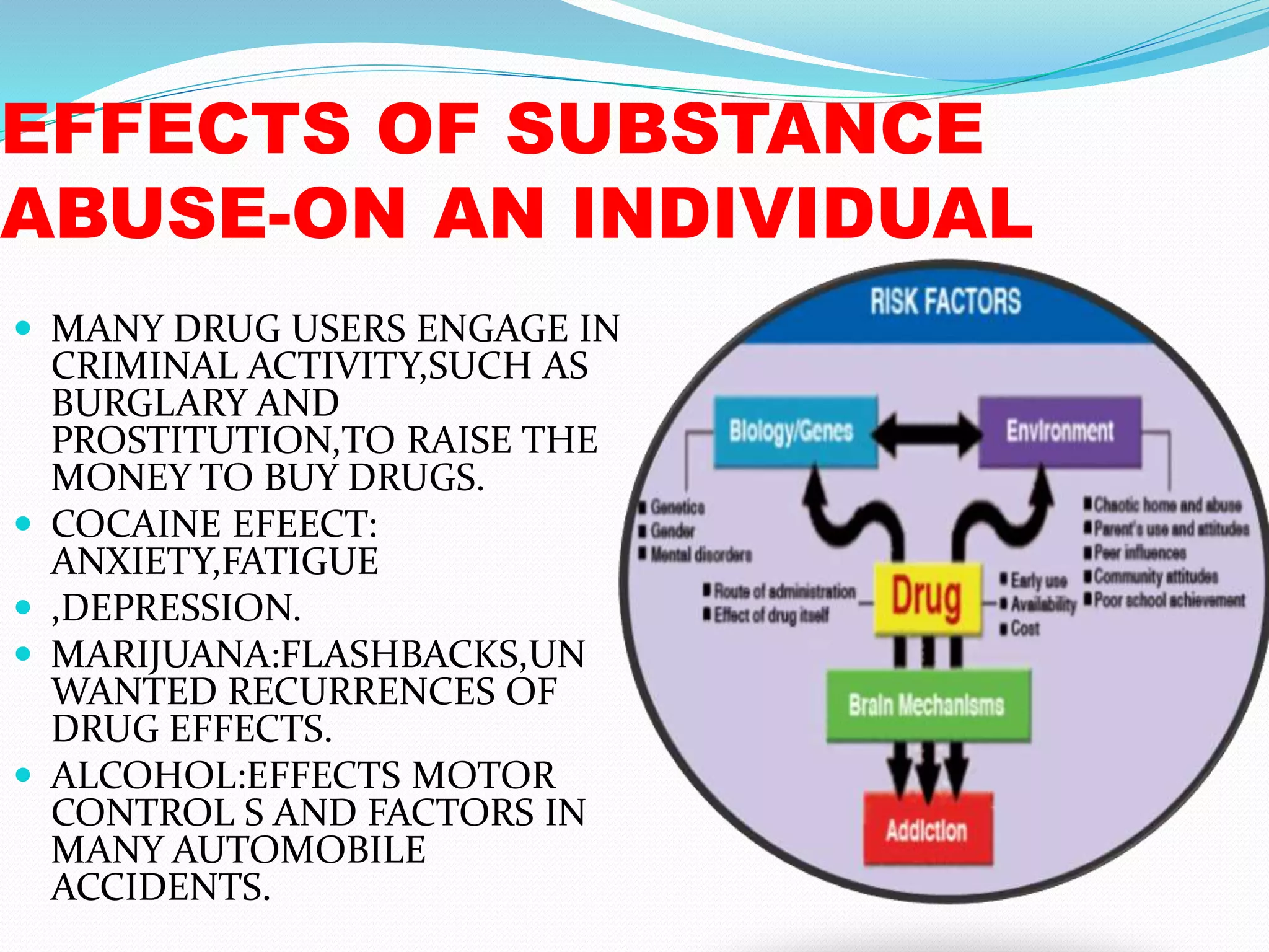 PPT ON DRUG ADDICTION | PPT