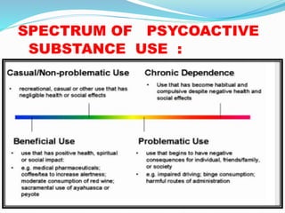 PPT ON DRUG ADDICTION | PPT