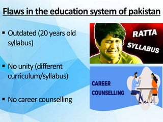 loopholes of our education system.pptx