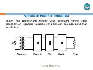 Kk012 menguji dc power dan peralatan rectifier | PPT
