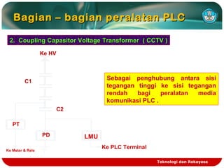 Kk06 mengoperasikan plc pada sistem operasi unit generator pembangkit | PPT