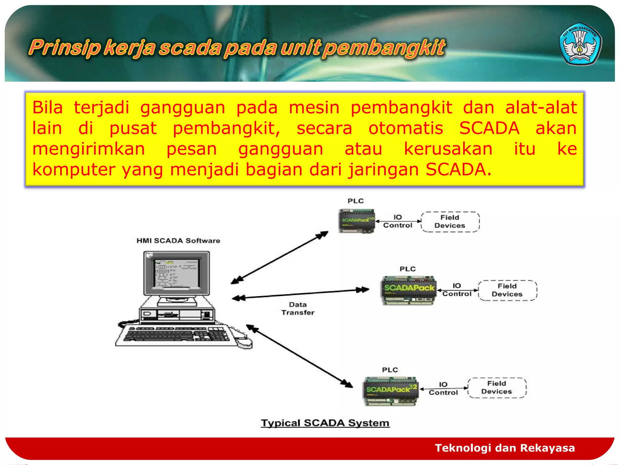 Kk07 mengoperasikan scada sistem pengoperasian unit generator ...