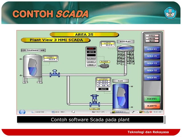 Kk07 mengoperasikan scada sistem pengoperasian unit generator pembangkit | PPT