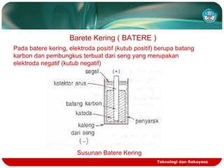 Kk08 memelihara baterai | PPT
