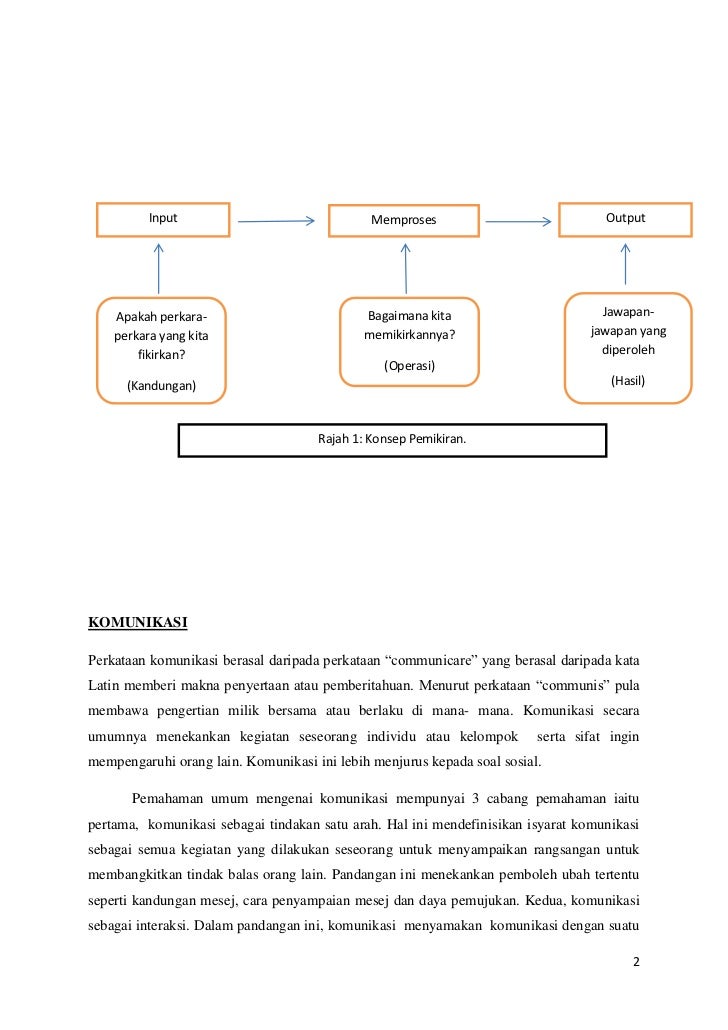 Teori Kawalan Sosial Konsep | kawalangempi