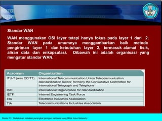 pembelajaran jaringan wan (WIDE AREA NETWORK) | PPT