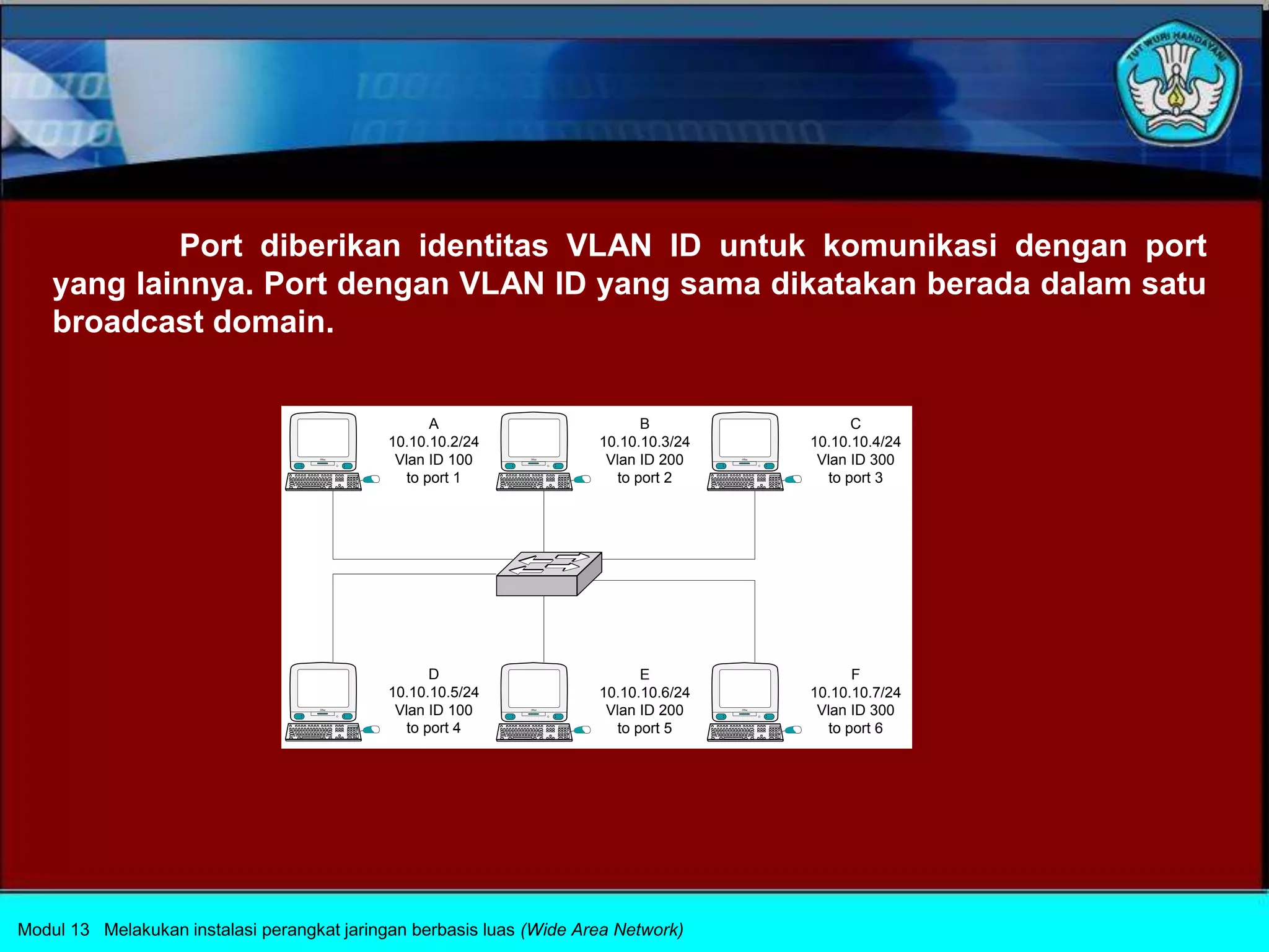 kk13 Instalasi Perangkat Jaringan Luas WAN.ppt