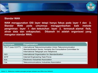 kk13 Instalasi Perangkat Jaringan Luas WAN.ppt