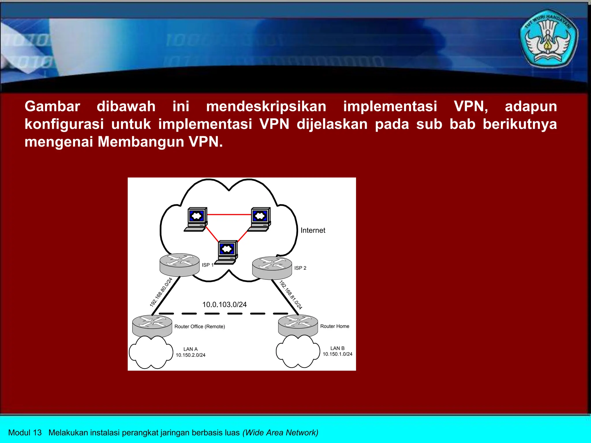KK13 Melakukan Instalasi Perangkat Jaringan Berbasis Luas - Wide Area Network .ppt