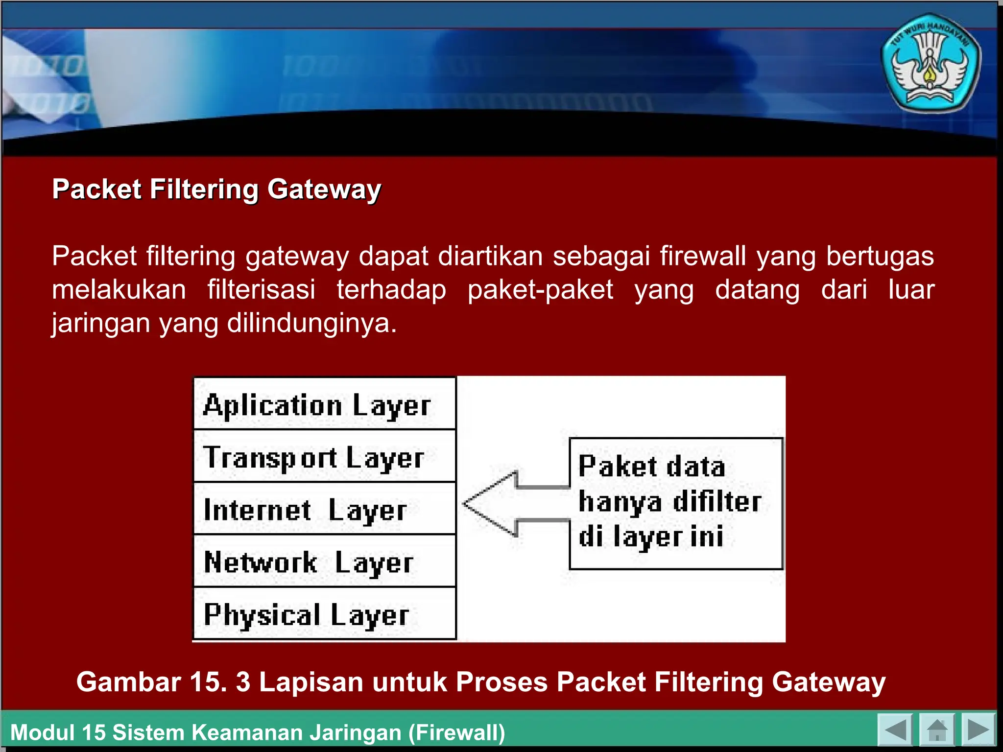 KK15 Sistem keamanan jaringan - firewall.ppt