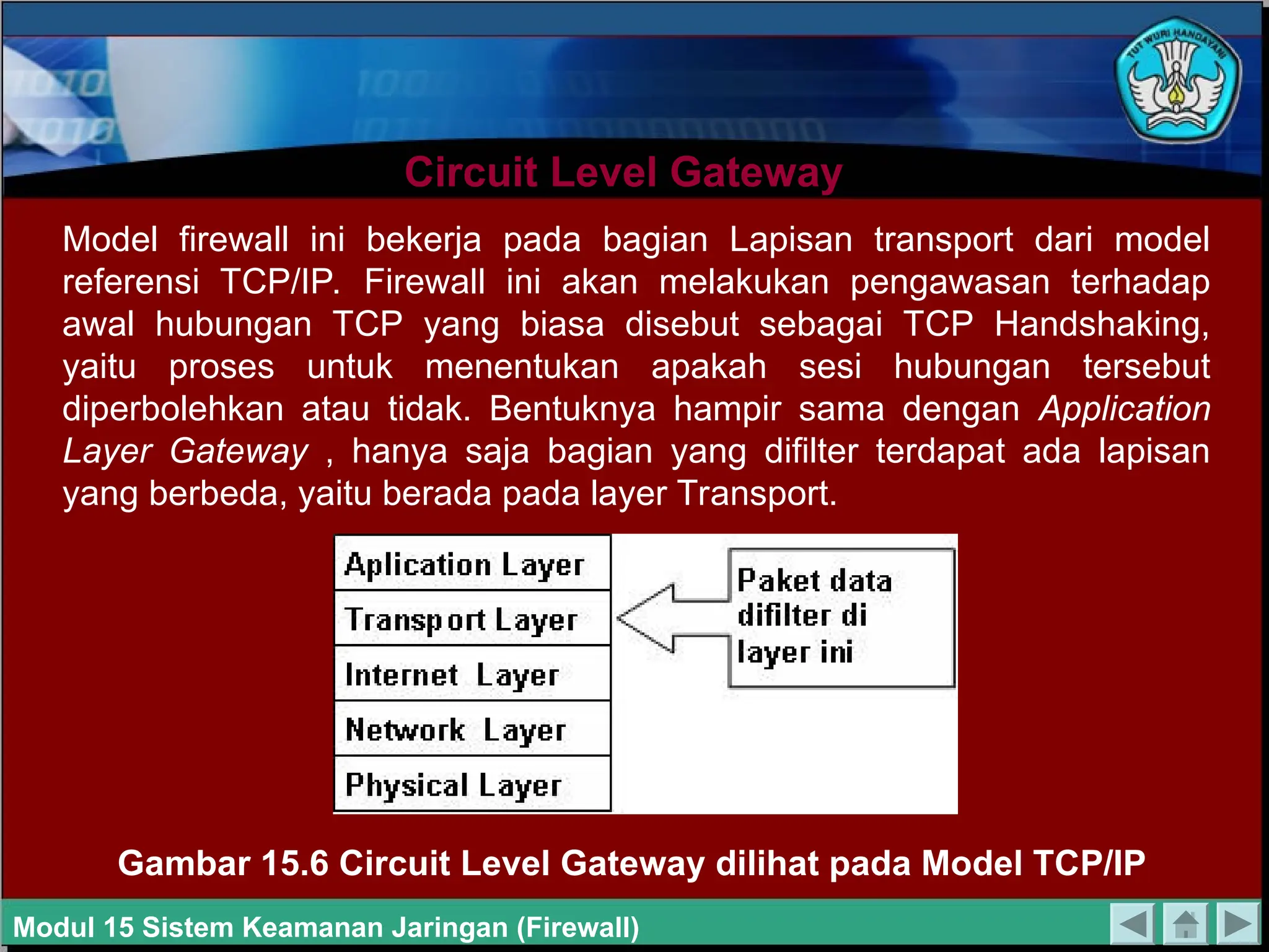 KK15 Sistem keamanan jaringan - firewall.ppt