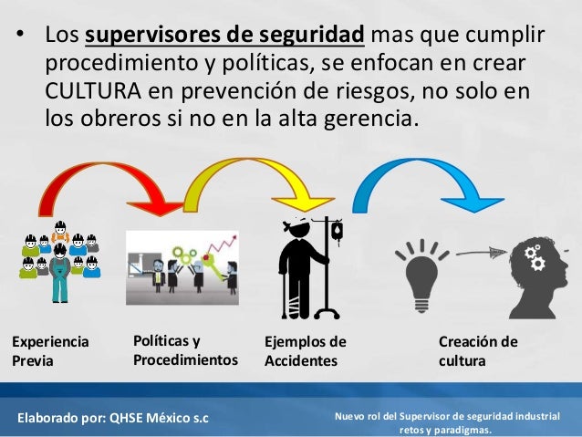 Nuevo rol del supervisor de seguridad