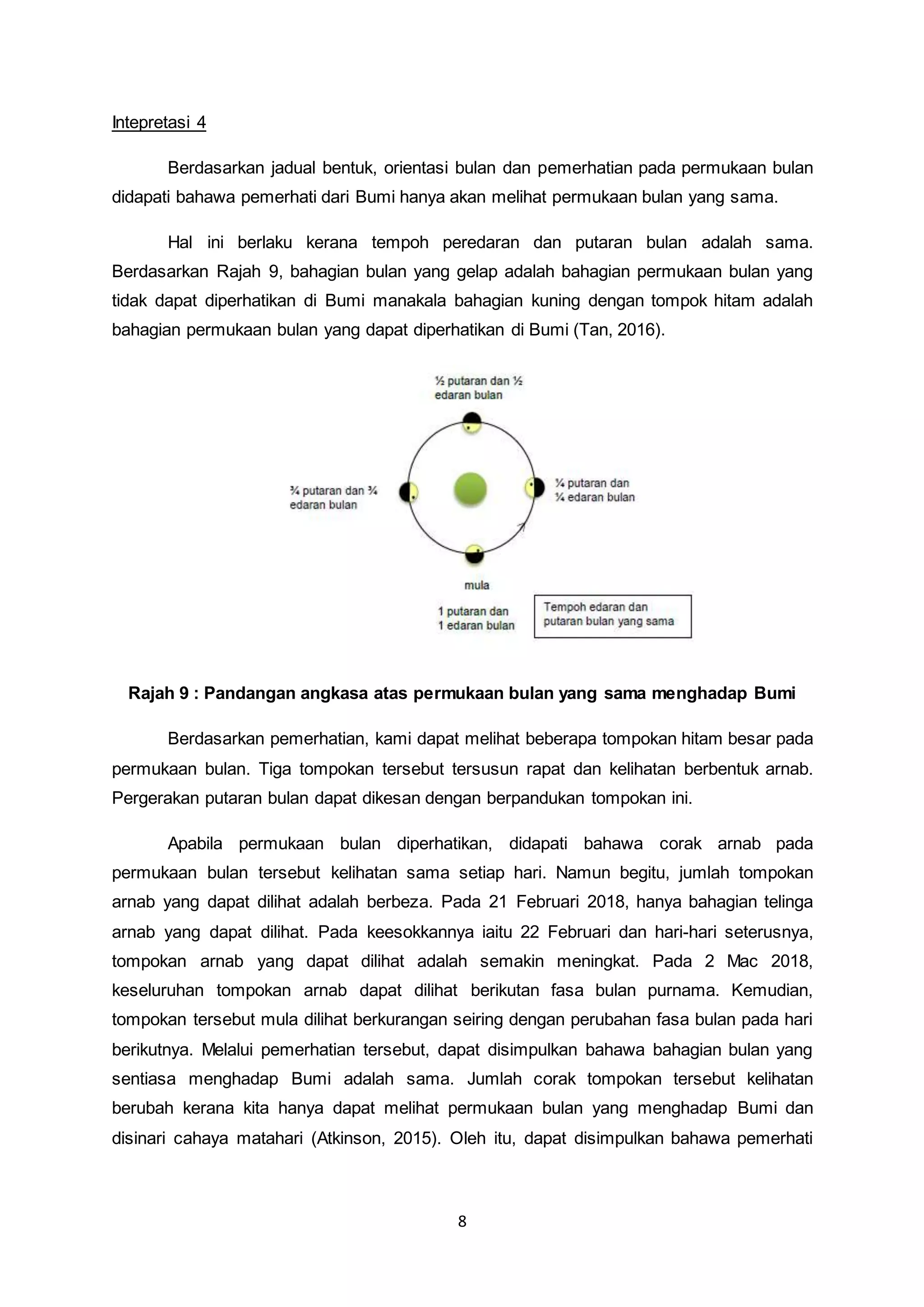 Kerja kursus Amali bulan | DOCX