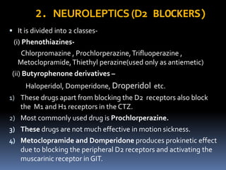 KK Anti emetic drugs | PDF