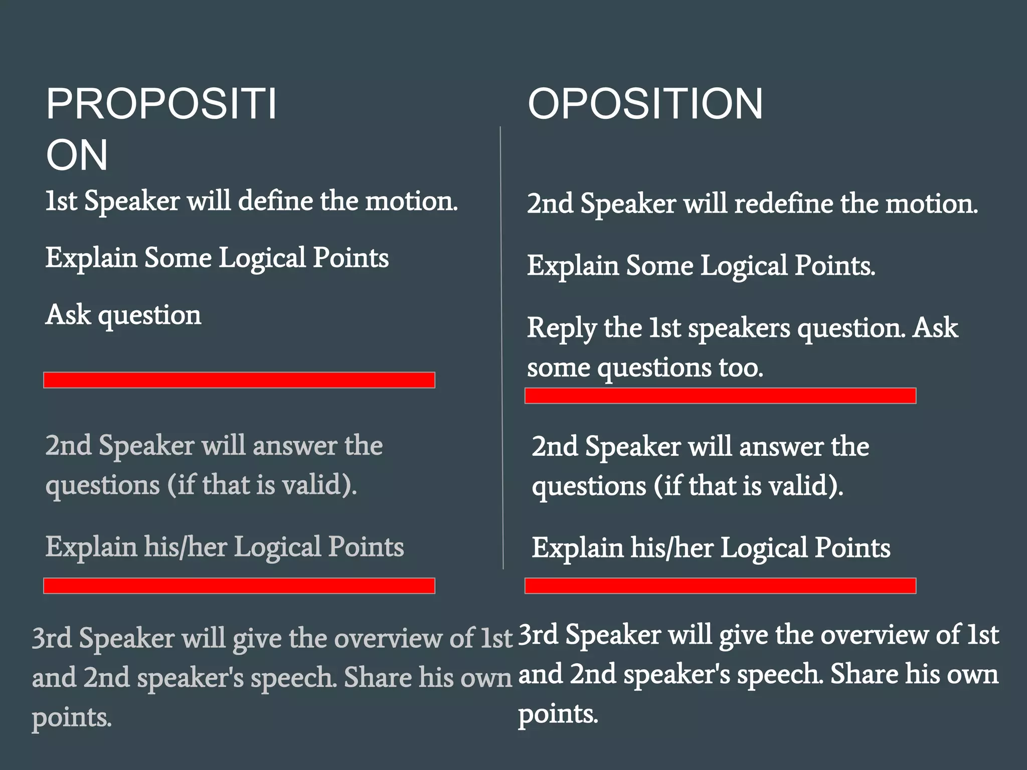 Debate Rules,Tips, Do & Don'ts | PPTX