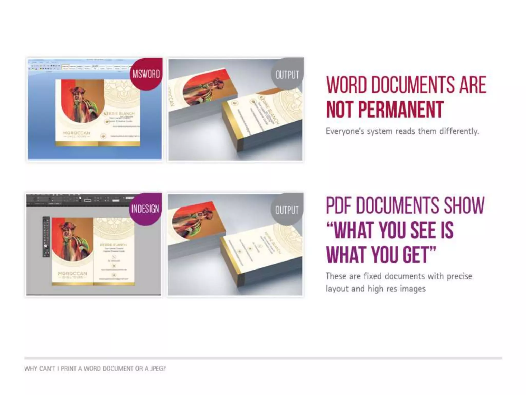 Why can't I print a word document? Common file types & their problems | PPT