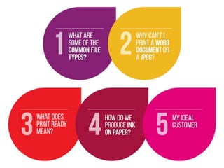 Why can't I print a word document? Common file types & their problems ...