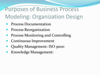 BUSINESS PROCESS MODEL | PDF | Business | Business and Finance