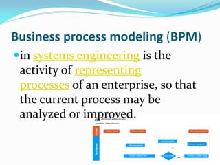 BUSINESS PROCESS MODEL | PDF | Business | Business and Finance