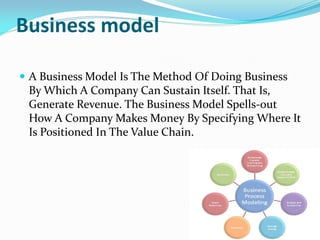 BUSINESS PROCESS MODEL | PDF