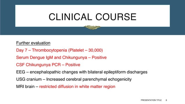 kkcth cme viral slide cme and case scenario | PPT