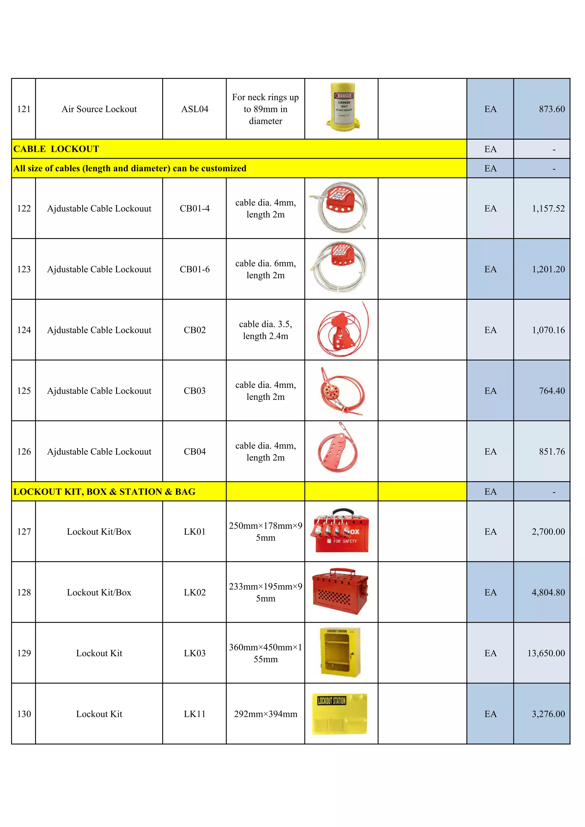 Kkd marine loto price list | PDF