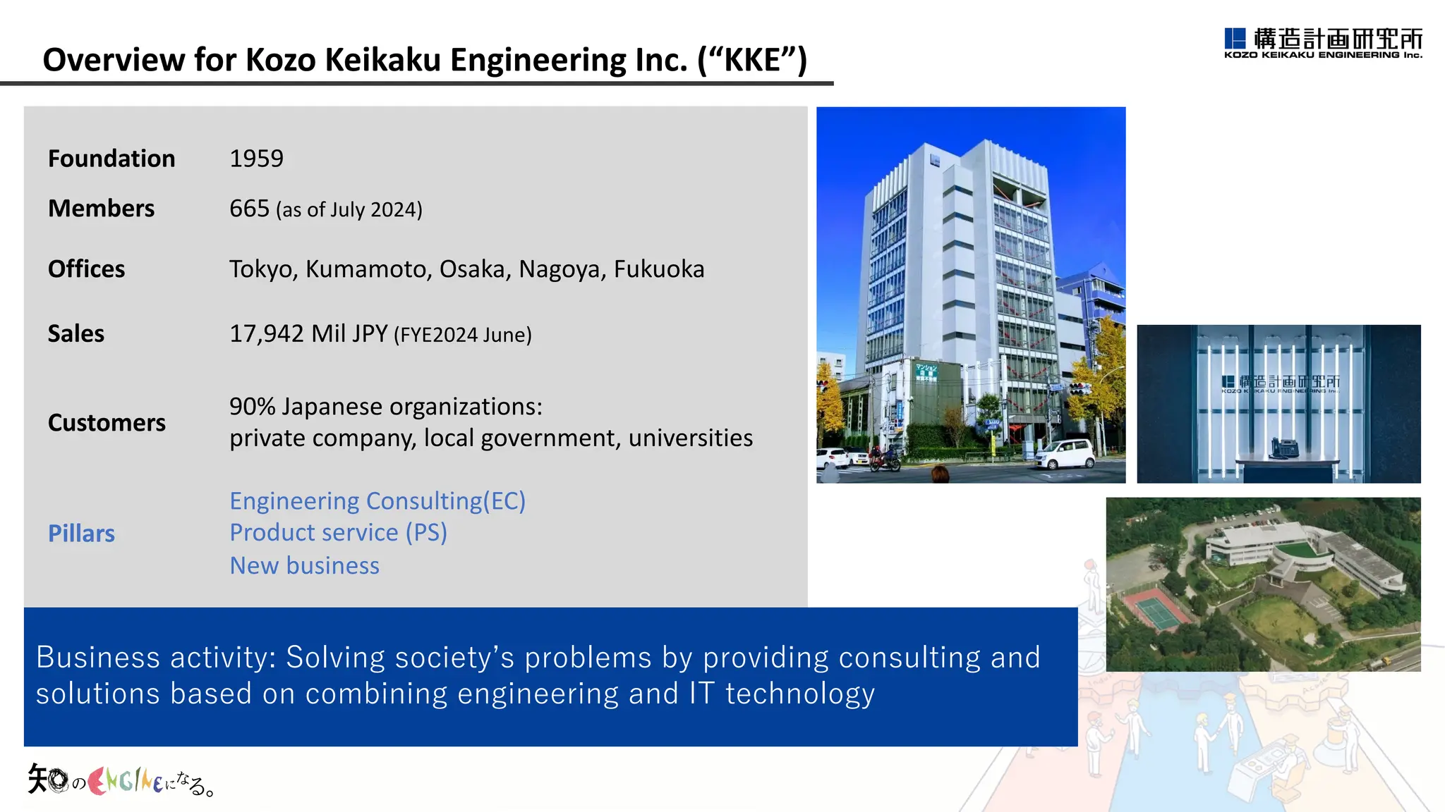 ACF2025_kozokeikakuengineering_presentation | PDF