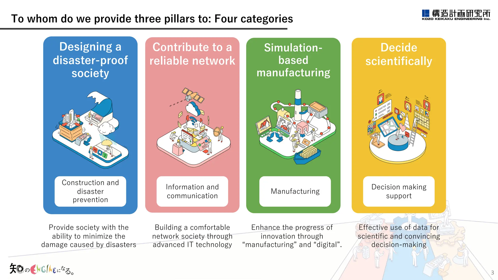 ACF2025_kozokeikakuengineering_presentation | PDF