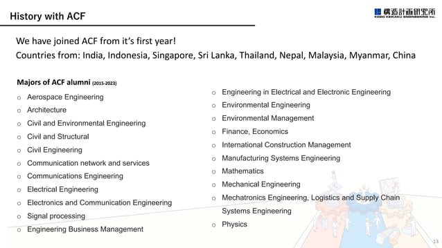 ACF2025_kozokeikakuengineering_presentation | PDF