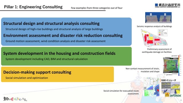 ACF2025_kozokeikakuengineering_presentation | PDF