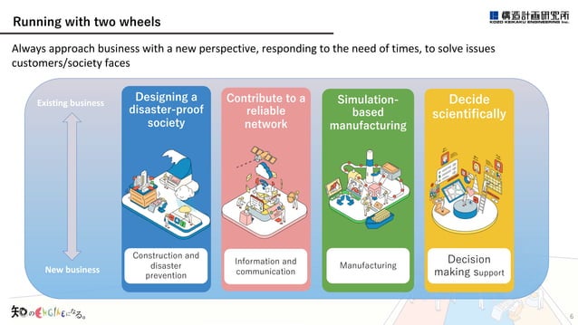 ACF2025_kozokeikakuengineering_presentation | PDF