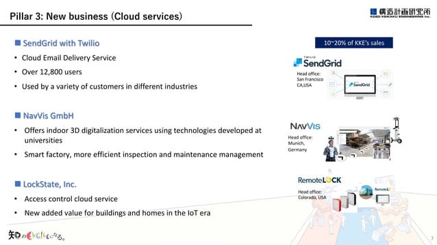 ACF2025_kozokeikakuengineering_presentation | PDF