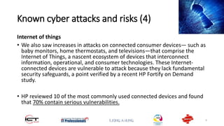 Your organization is at risk! Upgrade your IT security & IT governance now. | PPT