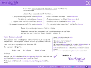 Demonstrative adjectives and pronouns in Spanish | PDF