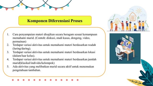 materi pembelajaran-berdiferensiasi.pptx